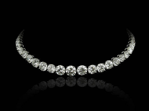 Necklace & Jewelry Set – Orlena